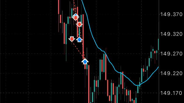 今週もスタートですね♪｜KENBO＠癒やし＆ライター＆FX｜coconalaブログ